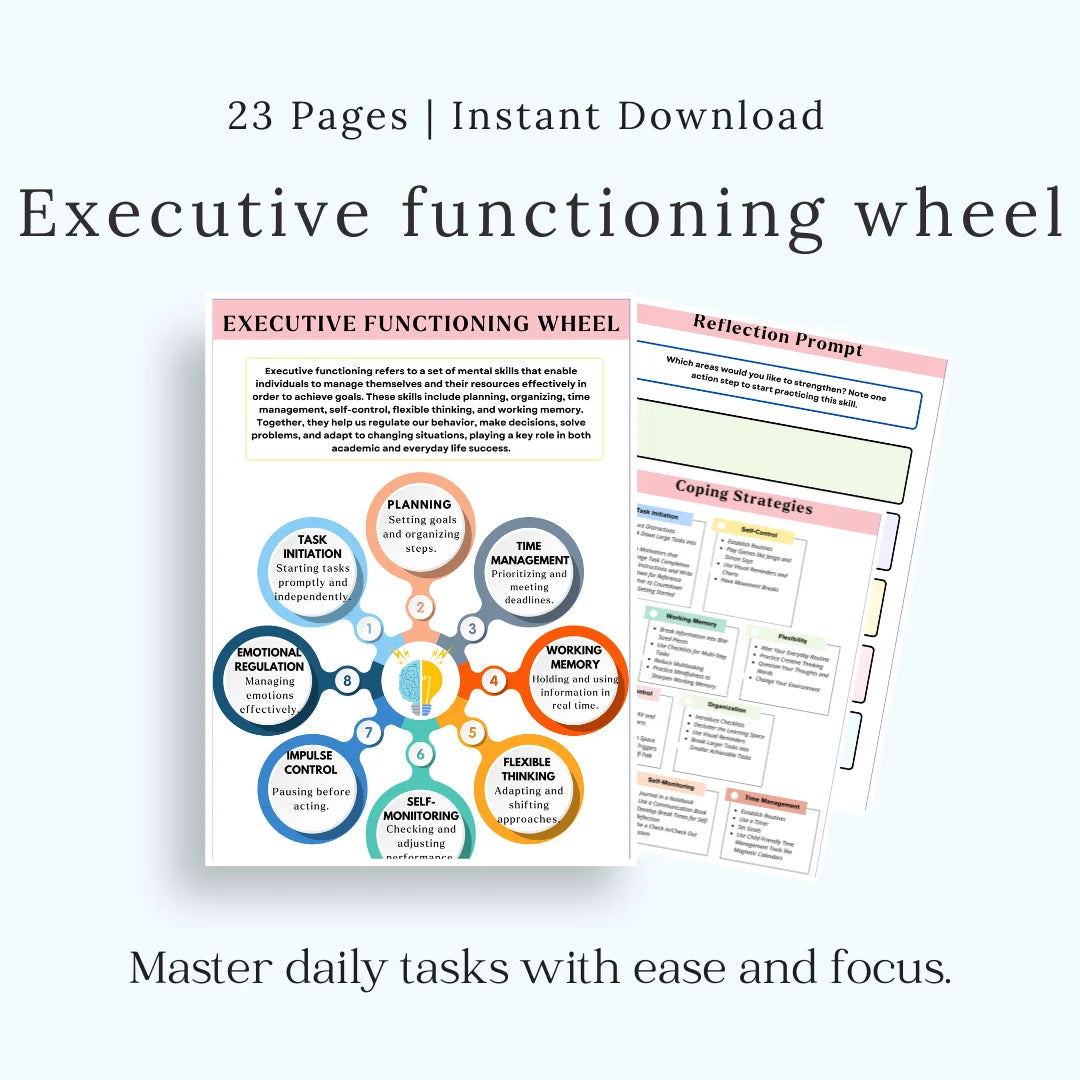 Executive Functioning Wheel Worksheets – Inspire Planners